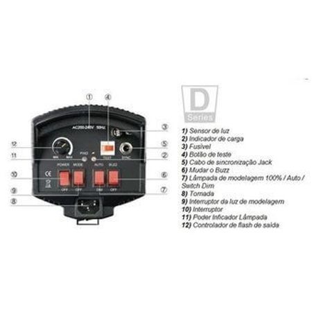 Flash Profissional Godox D300 - WorldView