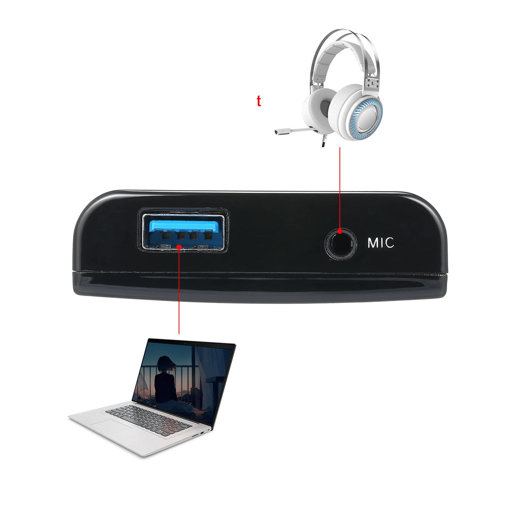 Placa de Captura HDMI 4K Ezcap266 USB3.0 UVC Vídeo Streaming - WorldView