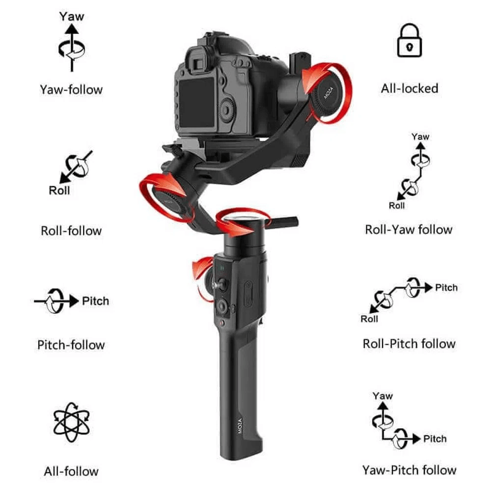 Kit Gimbal Moza Air 2 com Motor iFocus - eMania Foto e Video