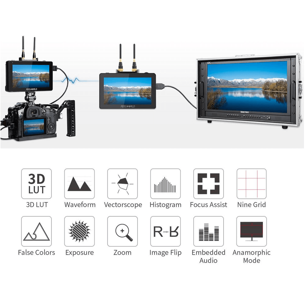 Kit 2x Monitores FeelWorld FR6 FT6 Wireless - eMania Foto e Video