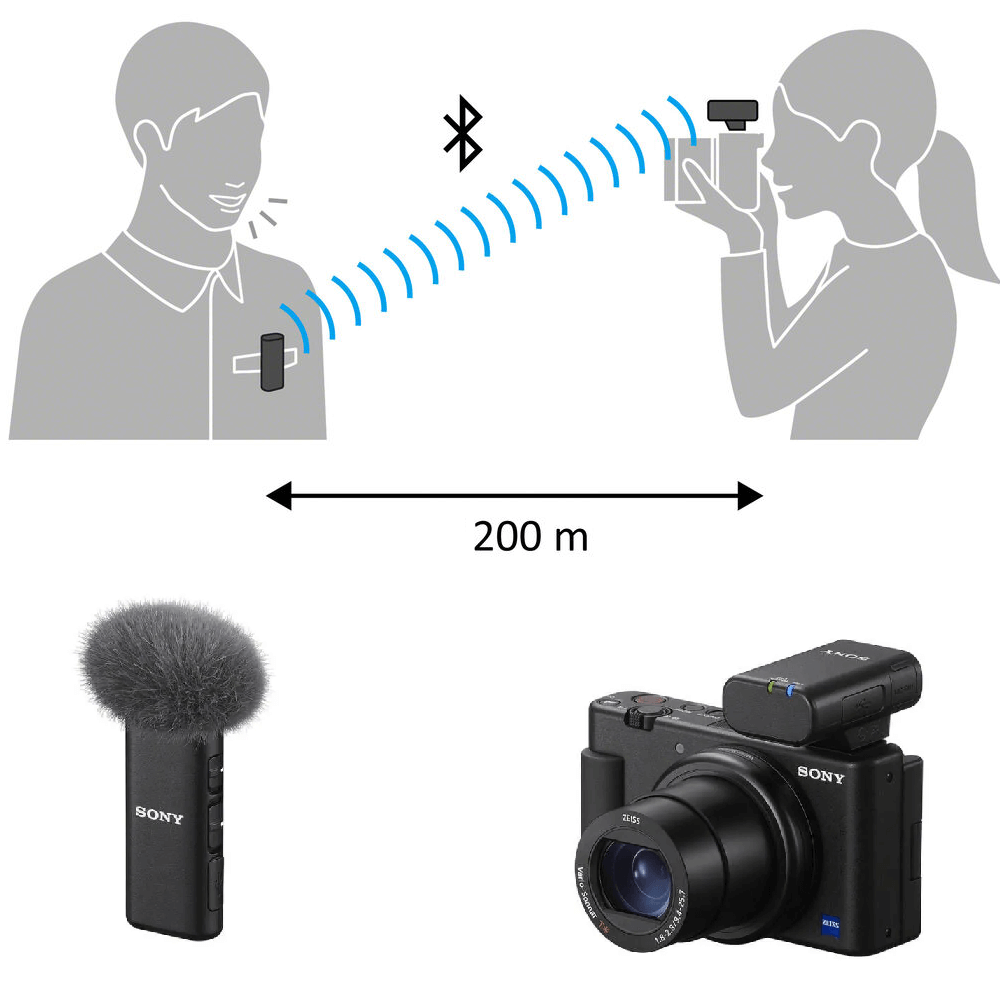Sistema Microfone Sony ECM-W2BT Wireless Digital - WorldView