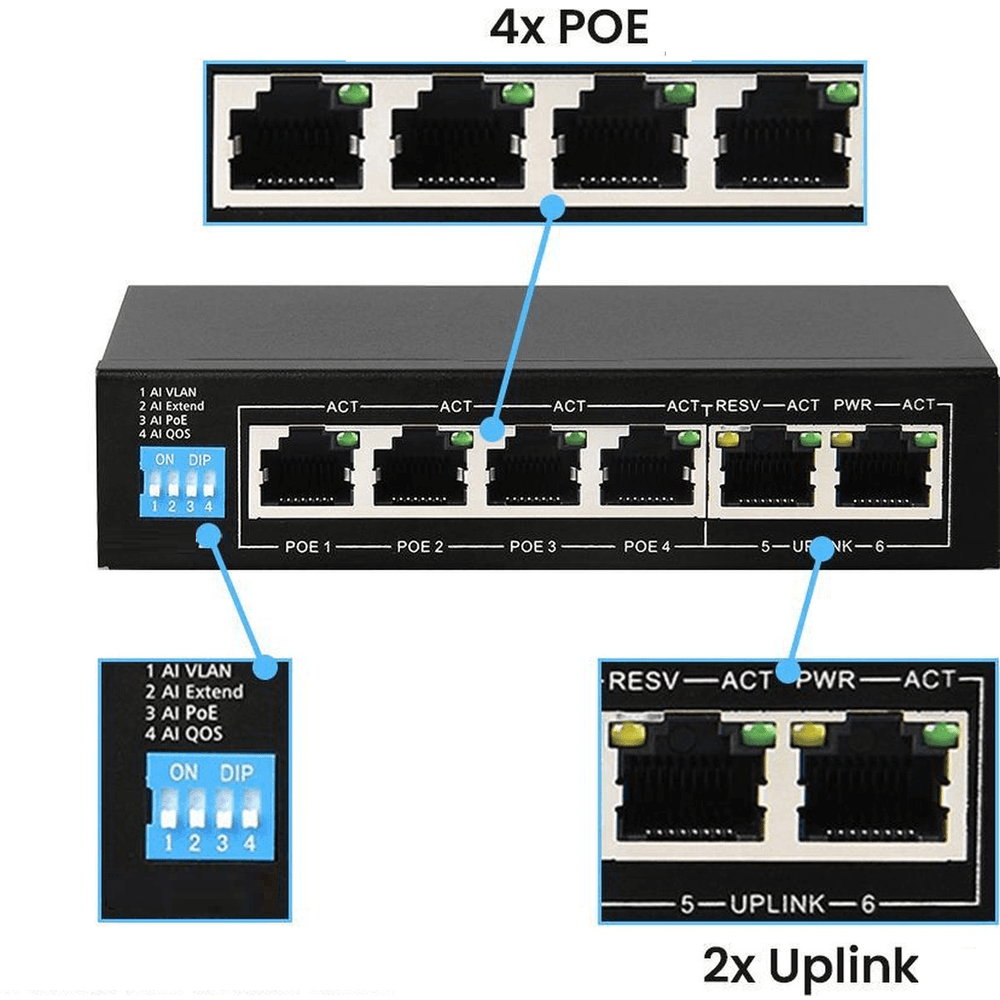 Switch PoE AI106 6 Portas 100Mbps - WorldView