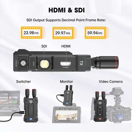Wireless Hollyland Mars 4K UHD SDI/HDMI - eMania Foto e Video