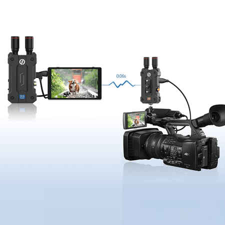 Wireless Hollyland Mars 4K UHD SDI/HDMI - eMania Foto e Video