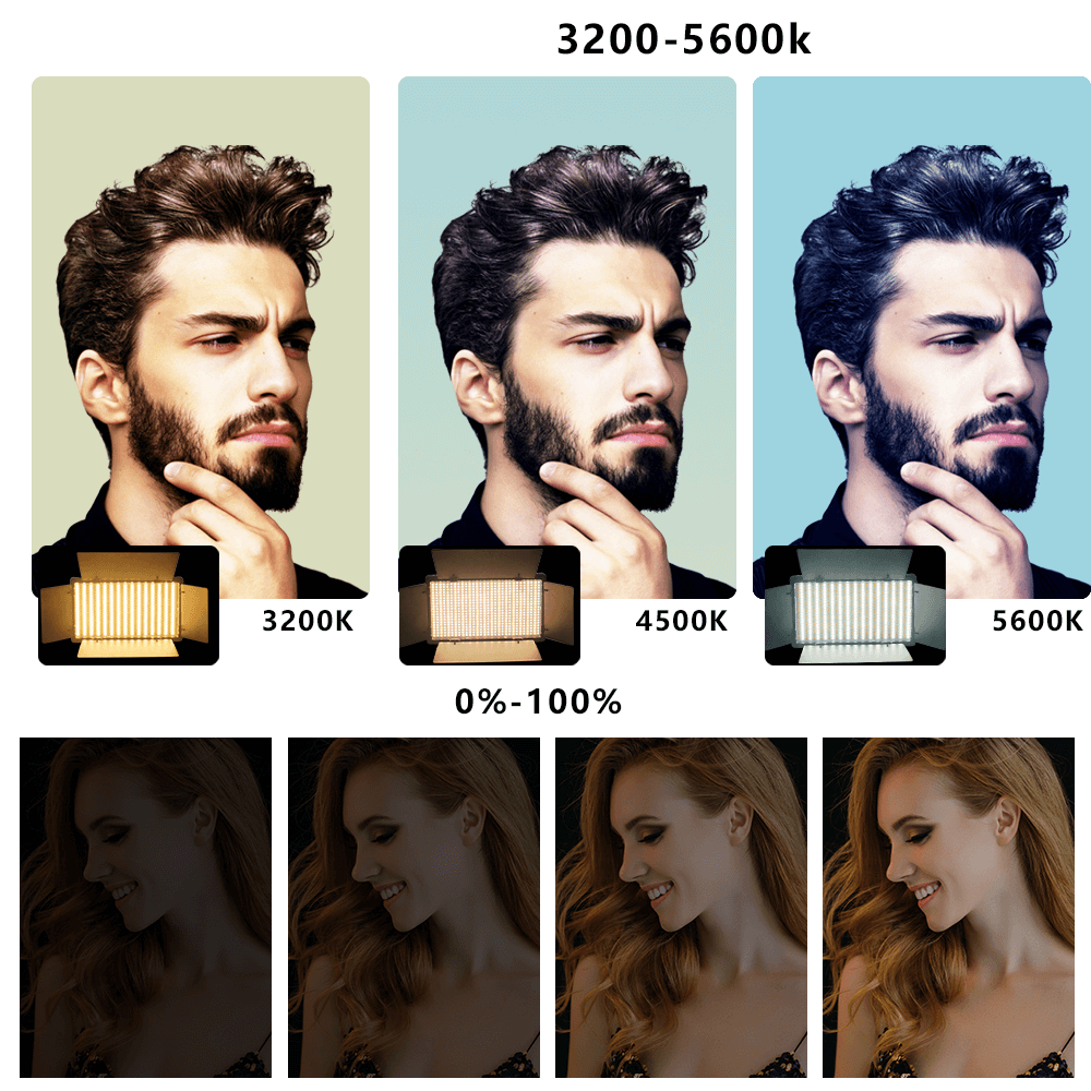 Painel Iluminador Led LED-U800+ BiColor - WorldView