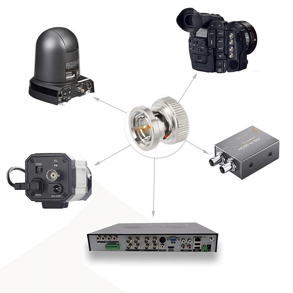 Cabo Coaxial SDI-BNC (2m) - eMania Foto e Video