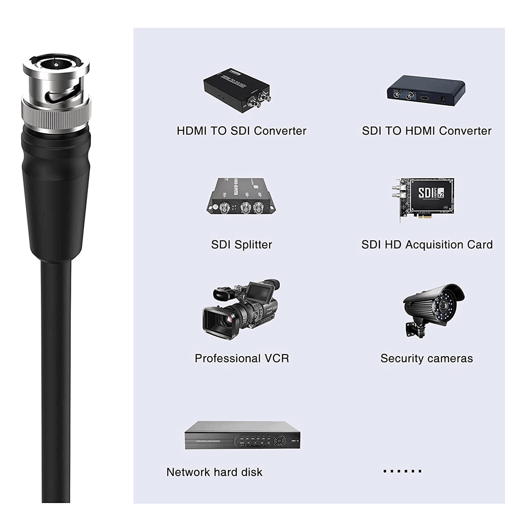 Cabo Coaxial SDI-BNC (70m) - eMania Foto e Video