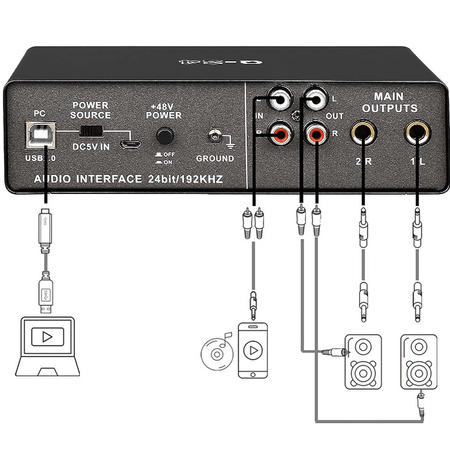 Interface de Áudio Teyun Q-24 - WorldView