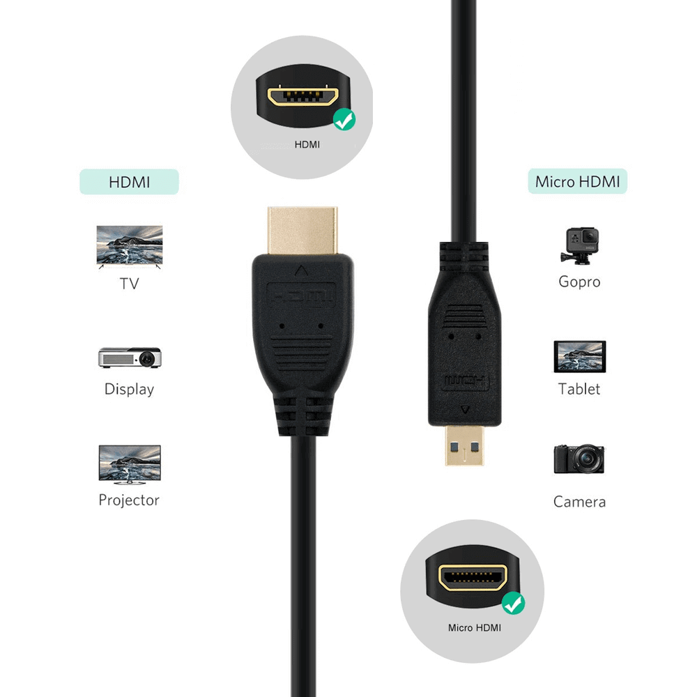 Cabo HDMI X Micro HDMI de 1.5m - WorldView