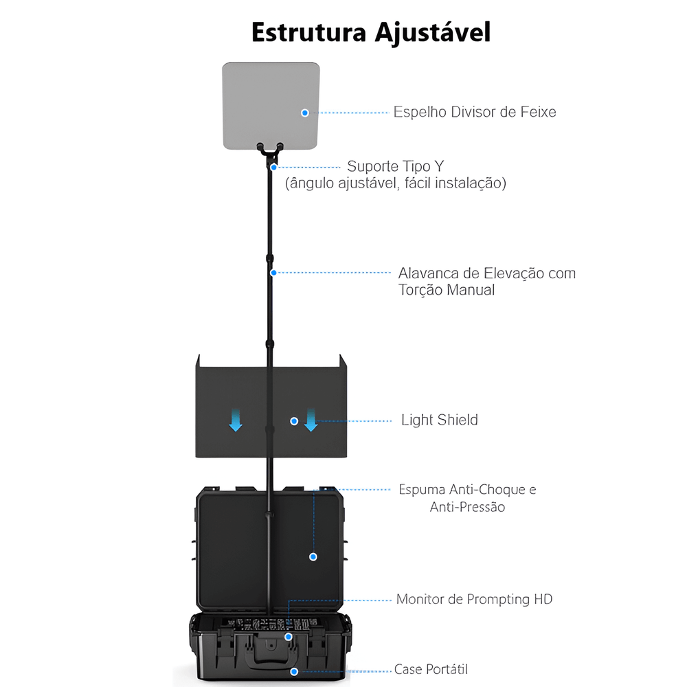 Teleprompter Desview TP300 Monitor 19" - eMania Foto e Video