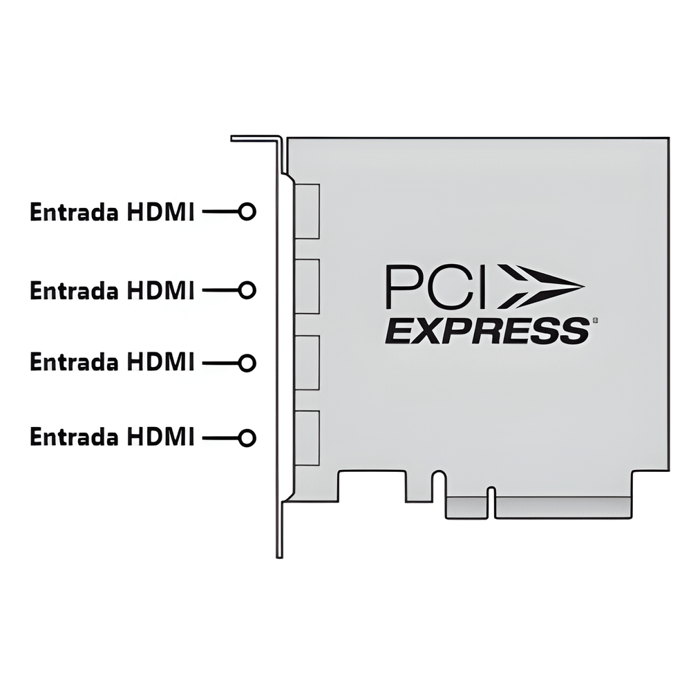 Blackmagic Design DeckLink Quad HDMI 4K - eMania Foto e Video