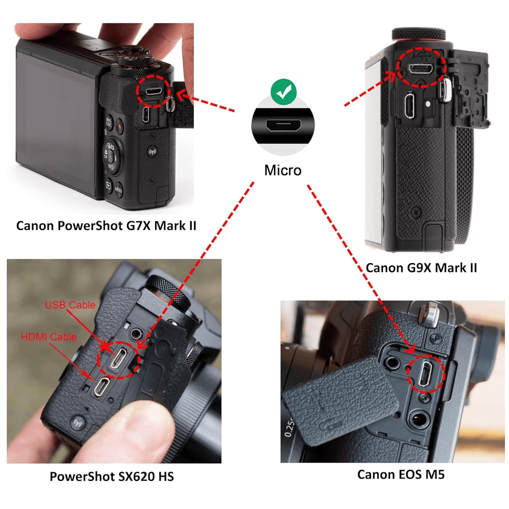 Cabo Micro-USB (USB-B) para Canon - eMania Foto e Video