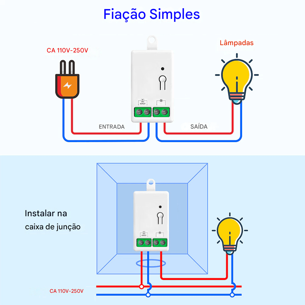 Interruptor Sem Fio 433MHz Remoto 3 Teclas - eMania Foto e Video