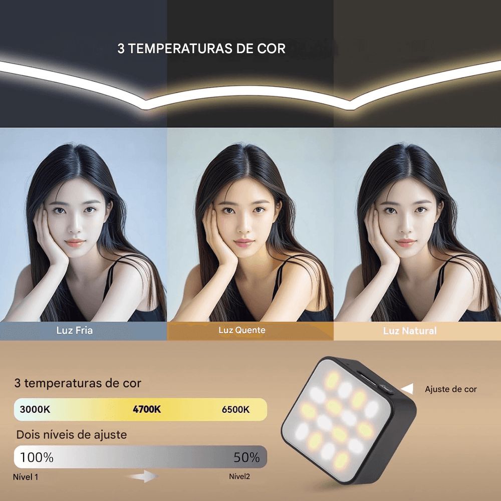 Mini Luz LED Duplo Fill Light para Osmo Pocket 3 - WorldView